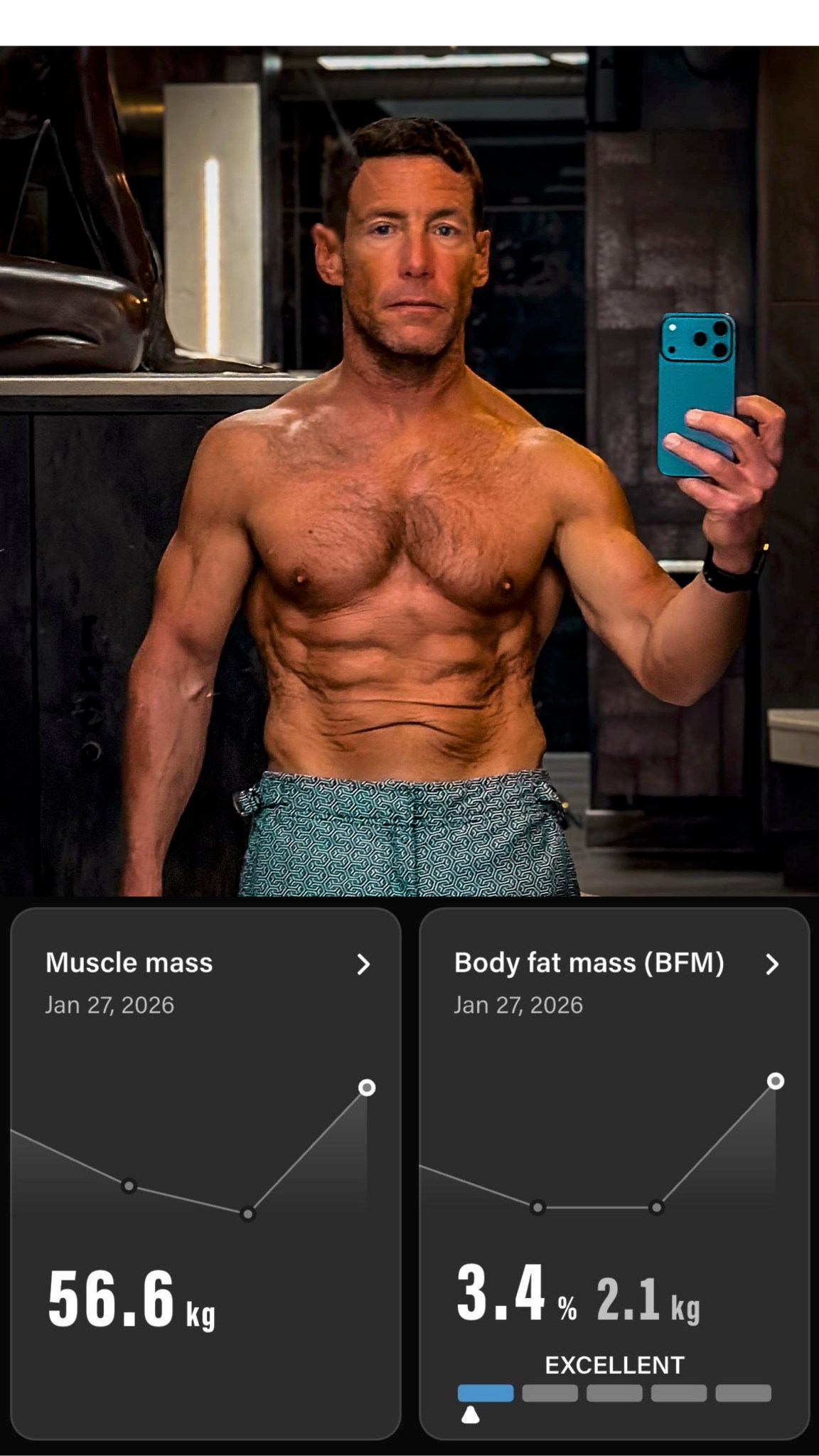 I’m 54 Today. Apparently, That’s Old.